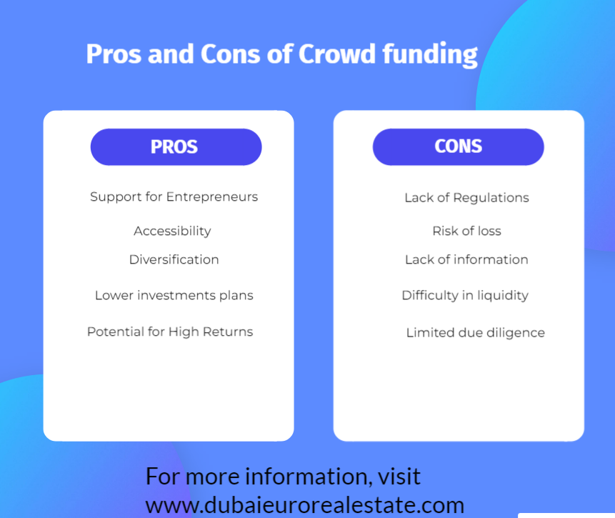10modern & easy ways to invest in real estate that nobody tells you.